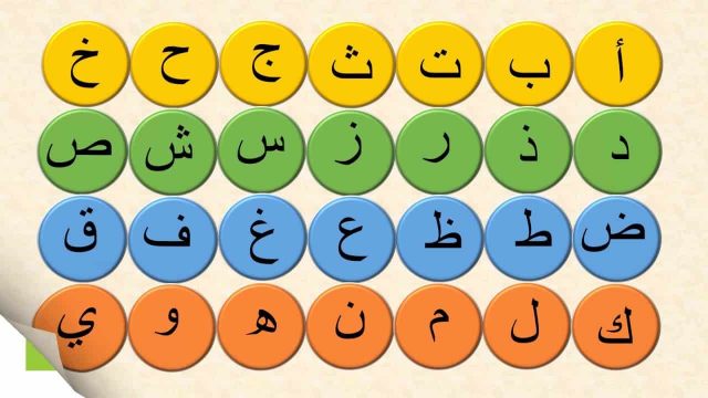 تعلم الحروف العربية بالترتيب - موسوعة
